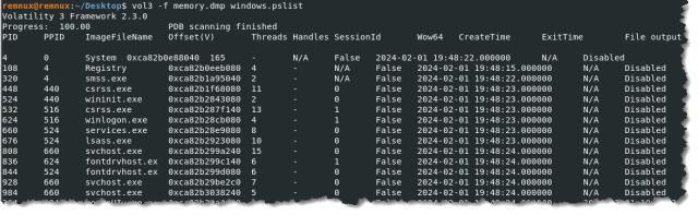 CyberDefenders: Ramnit (Memory Forensic Analysis) – N00b_H@ck3r