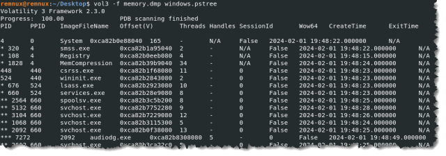 CyberDefenders: Ramnit (Memory Forensic Analysis) – N00b_H@ck3r
